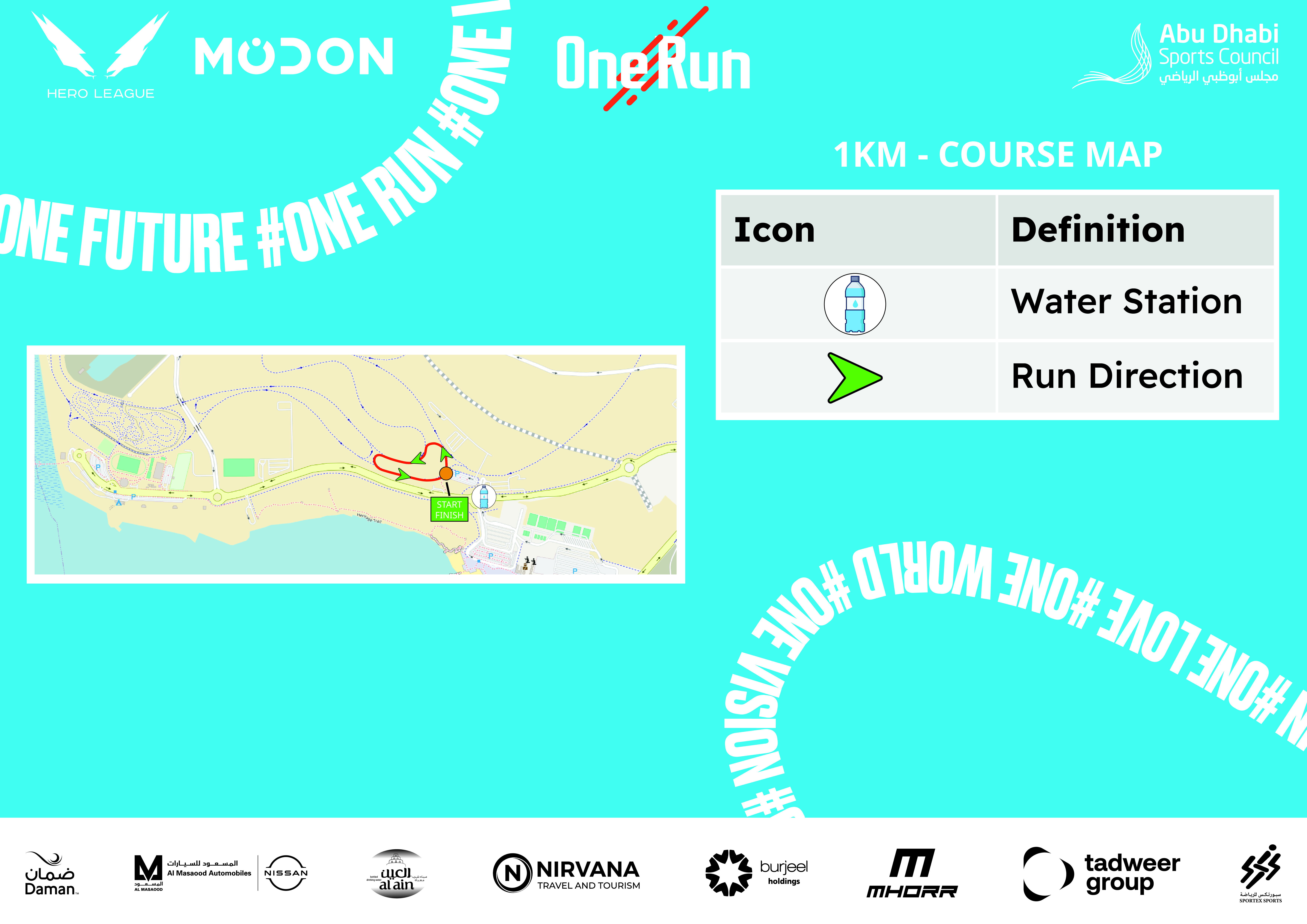 One Run 2025