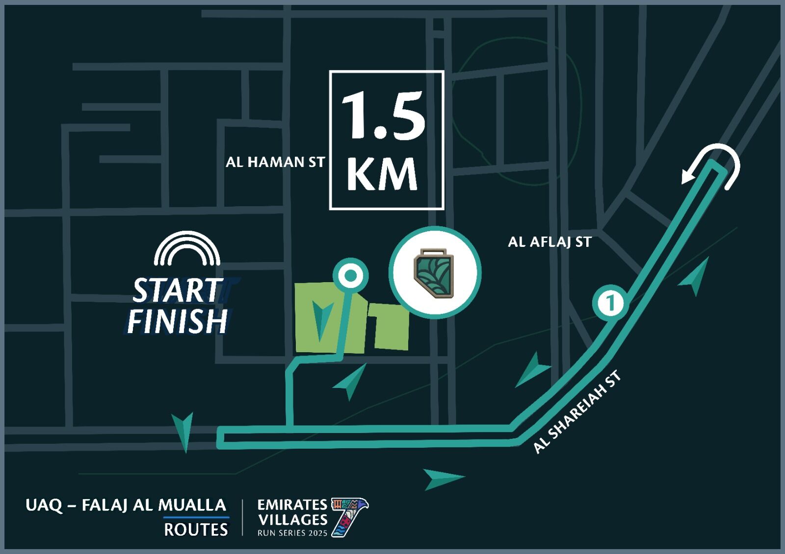 Emirates Villages Run Series: Race 4 - UAQ