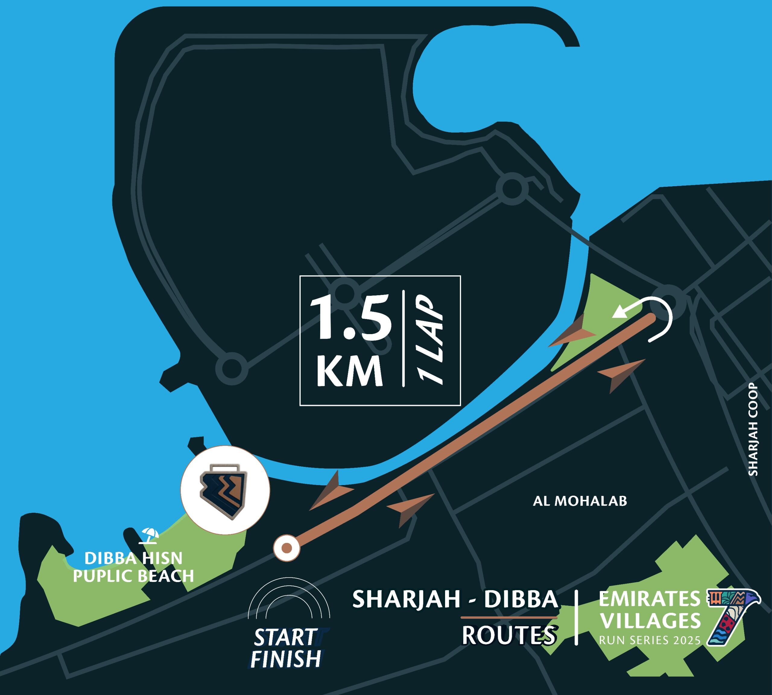 Emirates Villages Run Series: Race 5 - Sharjah