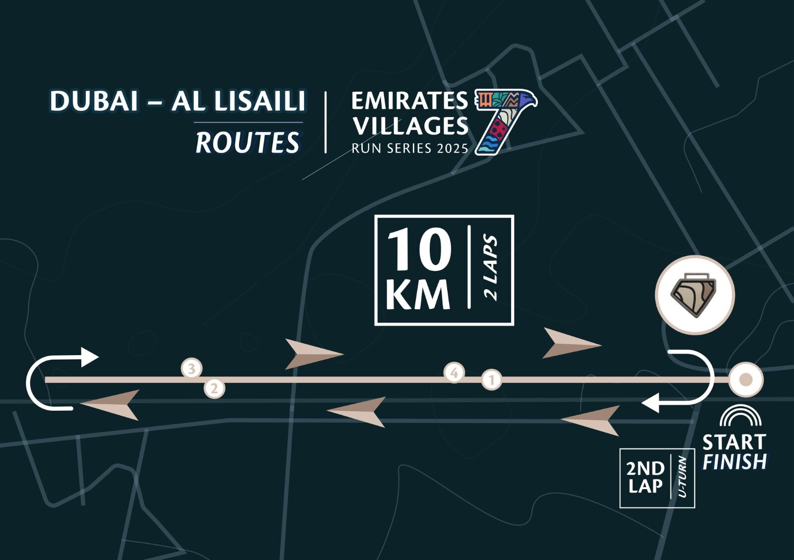 Emirates Villages Run Series: Race 6 - Dubai